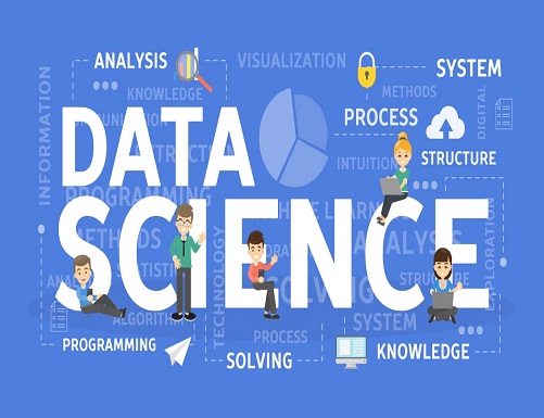 Data Science With R